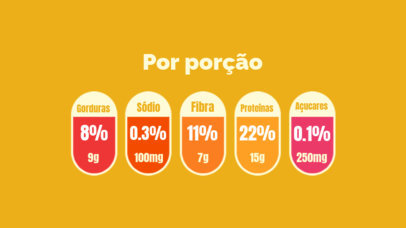 Placeit - Nutrition Facts Label Maker for a Food Product