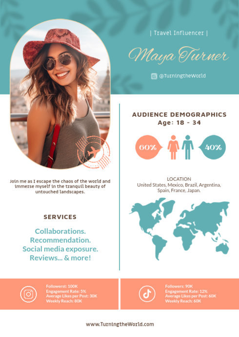 Placeit - Media Kit Maker for Travel Influencer Featuring Statistics ...
